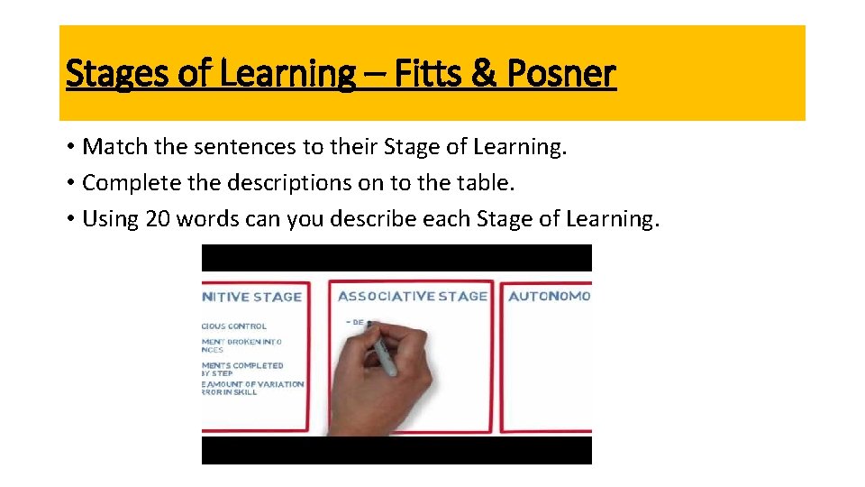 5 Stages of Learning Fitts Posner WLS Stages