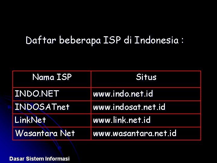 INTERNET DAN APLIKASI WEB KONSEP SISTEM INFORMASI Henny
