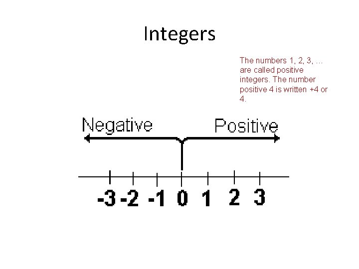 Integers Absolute Value What is an integer Integers