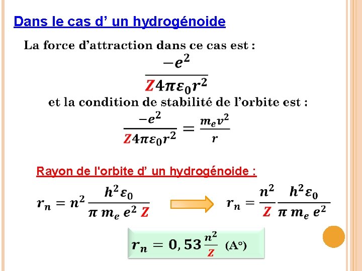 LES POSTULATS DE BOHR Bohr propose 4 hypothses