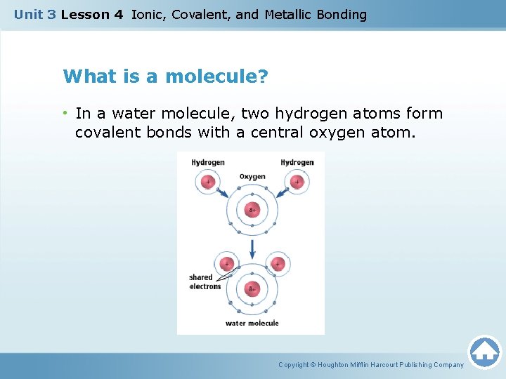 Unit 3 Lesson 4 Ionic Covalent and Metallic