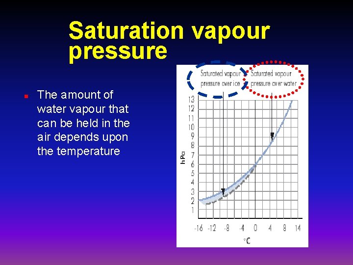 Section 04 Thermodynamics Adiabatic Processes Lesson 1011 Atmospheric