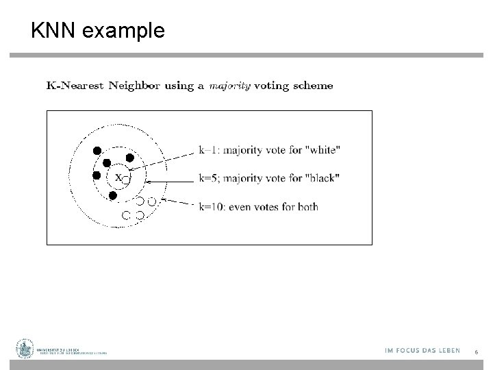 WebMining Agents Part Data Mining Prof Dr Ralf
