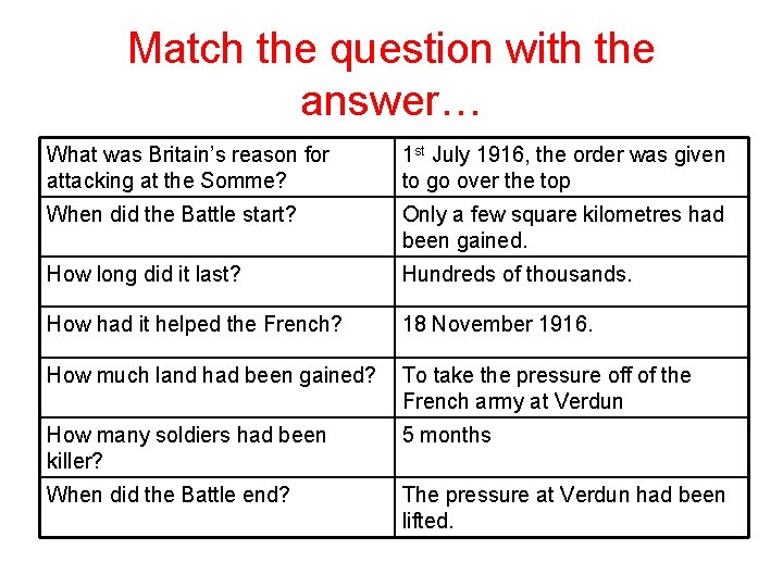 Match the question with the answer What was