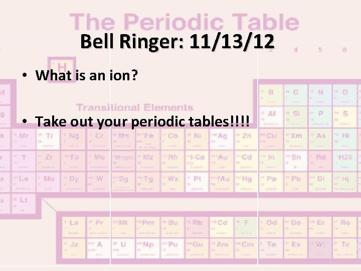 Bell Ringer 111312 What is an ion Take