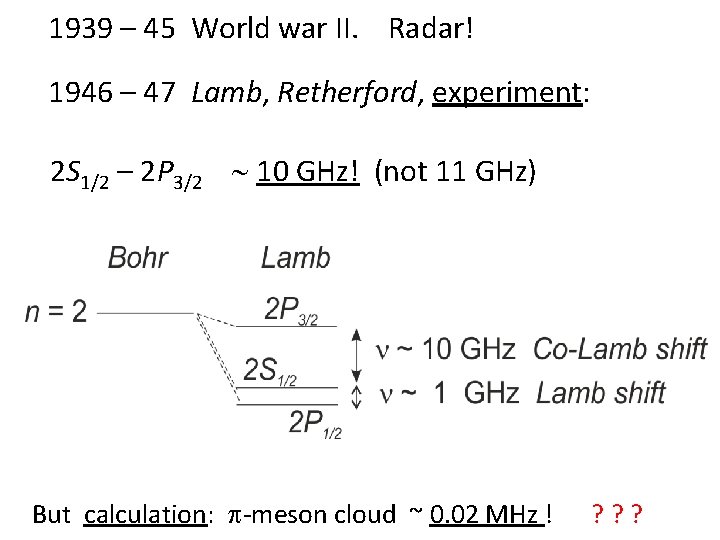 The Proton Radius Puzzle Angeli Istvn Budapest KFKI