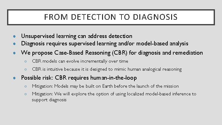 ANOMALY DETECTION VIA TOPOLOGICAL FEATURE MAP ADTM Maia