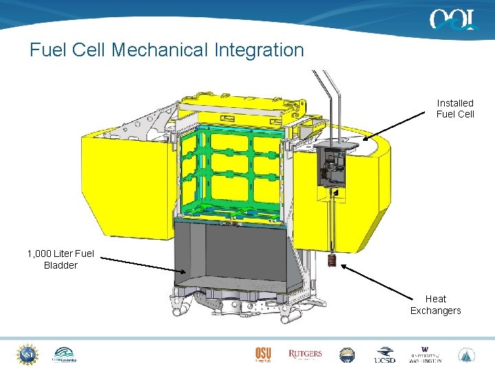Ocean Observatories Initiative Methanol Based Fuel Cell Overview