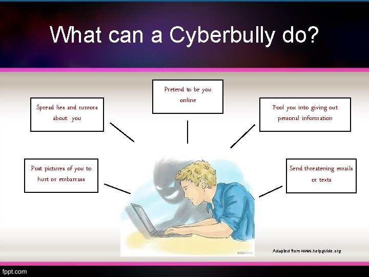What to Do About Cyberbullying What is Cyberbullying