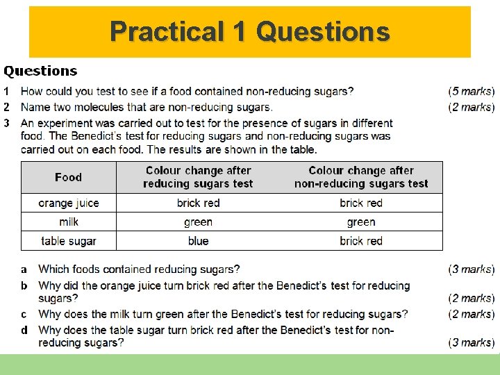 Testing for Carbohydrates AS Level Biology Foundations in