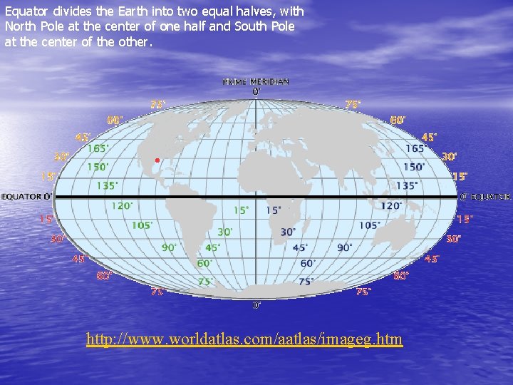 What makes Earth the Blue Planet Earth is