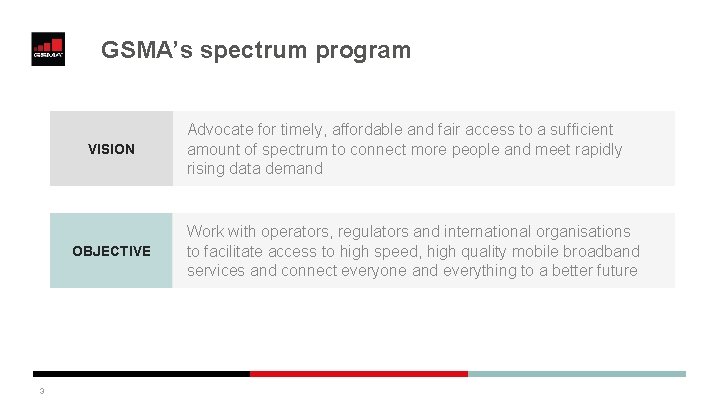 Brett Tarnutzer GSMA About the GSMA 2 GSMAs