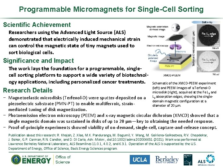 Programmable Micromagnets For Singlecell Sorting Scientific Achievement