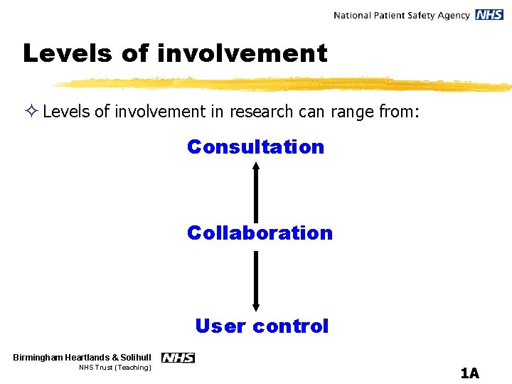 Levels of involvement Levels of involvement in research