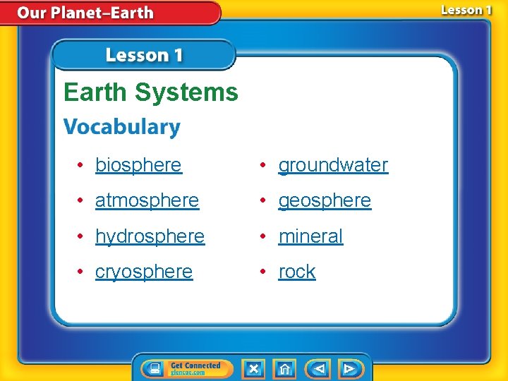 Chapter Introduction Lesson 1 Earth Systems Lesson 2
