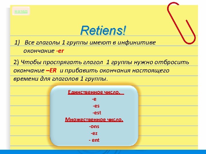 Dessiner Dessin Je dessine Tu dessines Il dessine