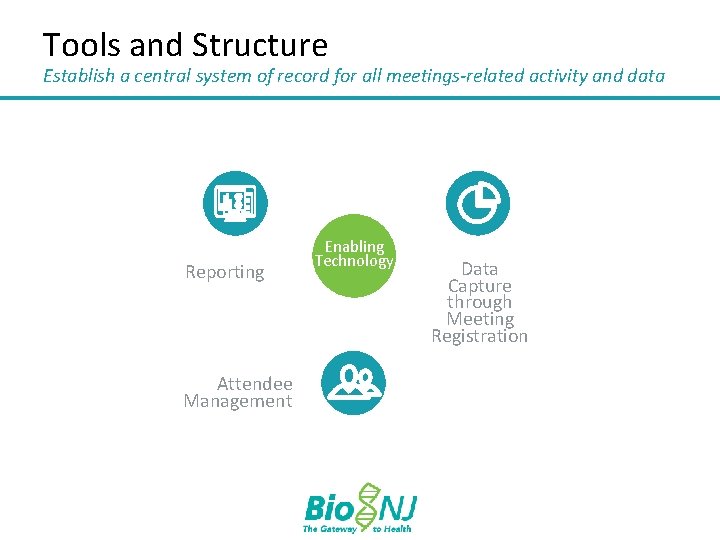 Member Spotlight Why Meetings Matter Facilitated by Welcome
