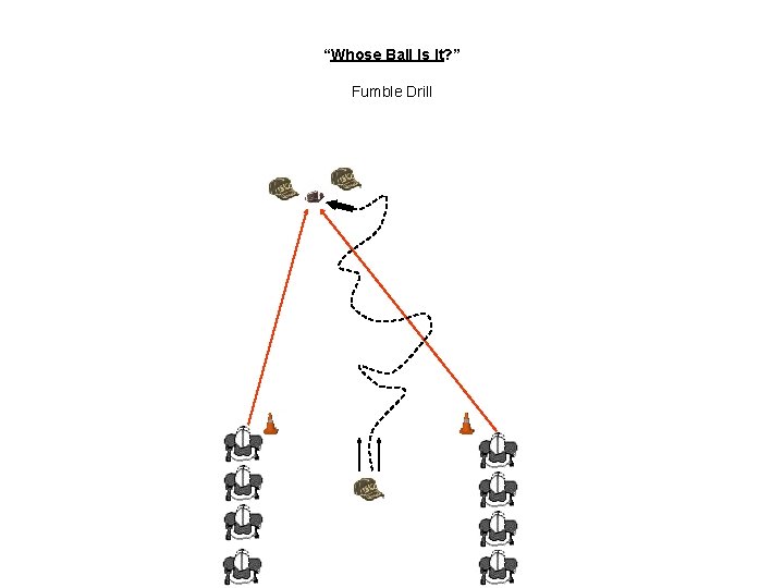 Whose Ball Is It Explaining the Importance of