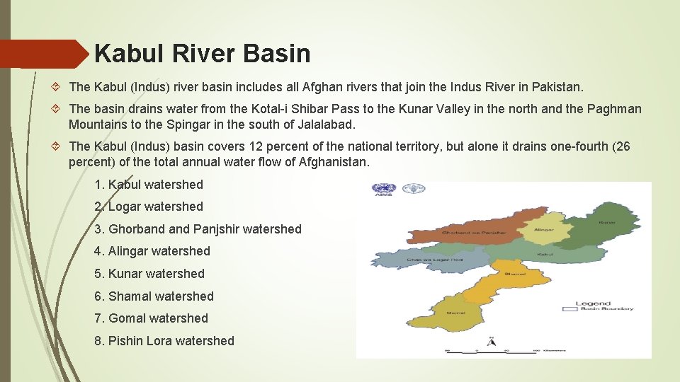 Integrated Water Resource Management of Panjshir River A