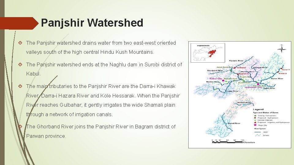 Integrated Water Resource Management of Panjshir River A