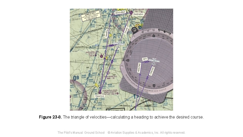 Flight Operations Chapter 23 Visual Navigation Fundamentals Figure