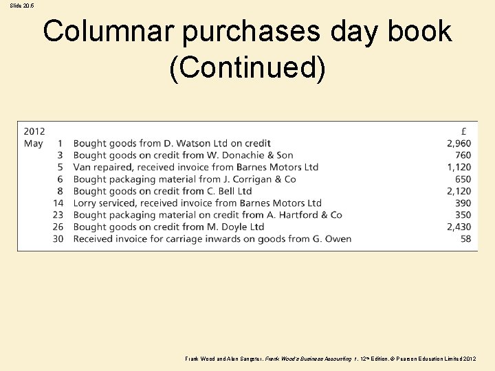 Slide 20 1 Chapter 20 Columnar day books