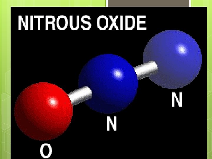 Element vs Compound Mini Lesson Whats an element