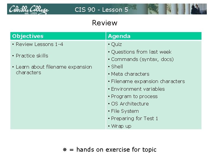 CIS 90 Lesson 5 Lesson Module Status Slides