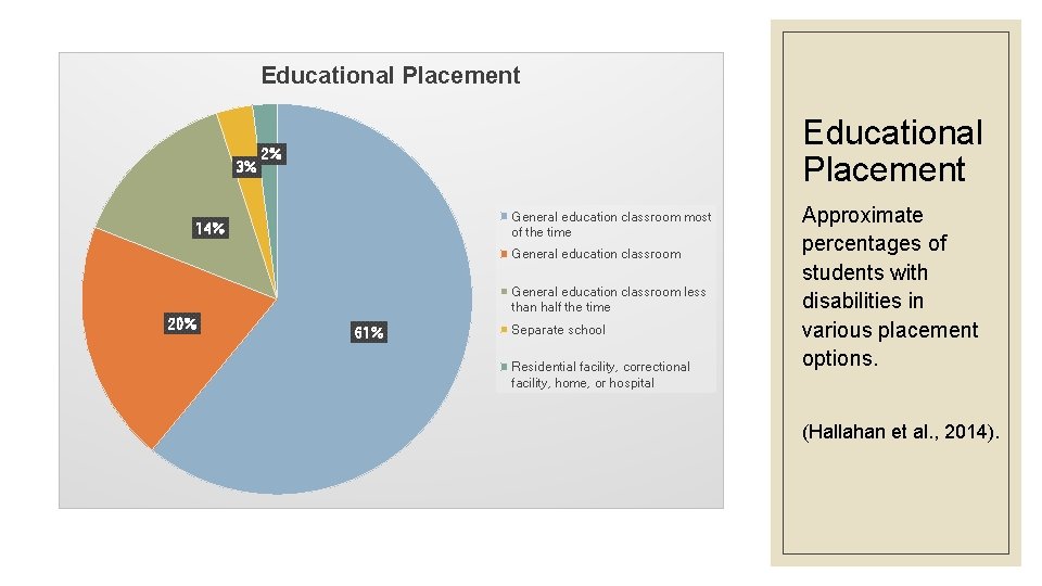 PARENT FAMILY PRESENTATION By Marisa Rader Contents Individuals