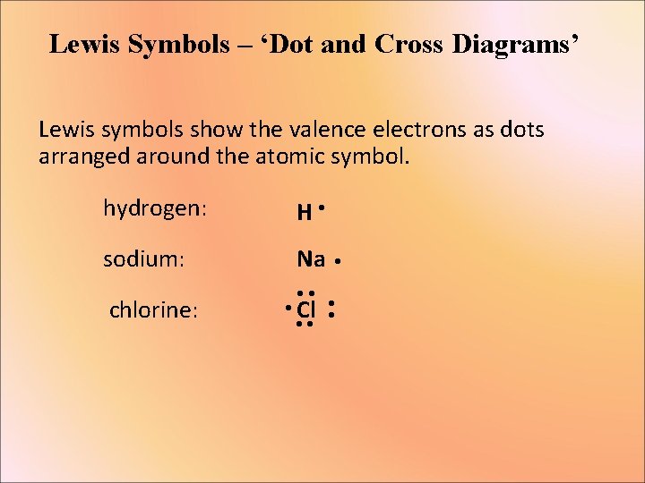 Chpt 5 Chemical Bonding Chemical Formulas This topic