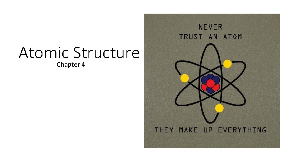 Atomic Structure Chapter 4 Early Theories Ideas of