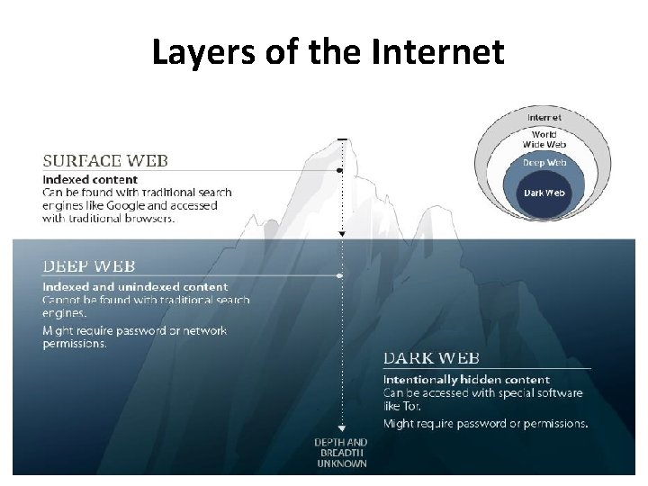 Blessing Okonye Xianyong Meng Were past going dark