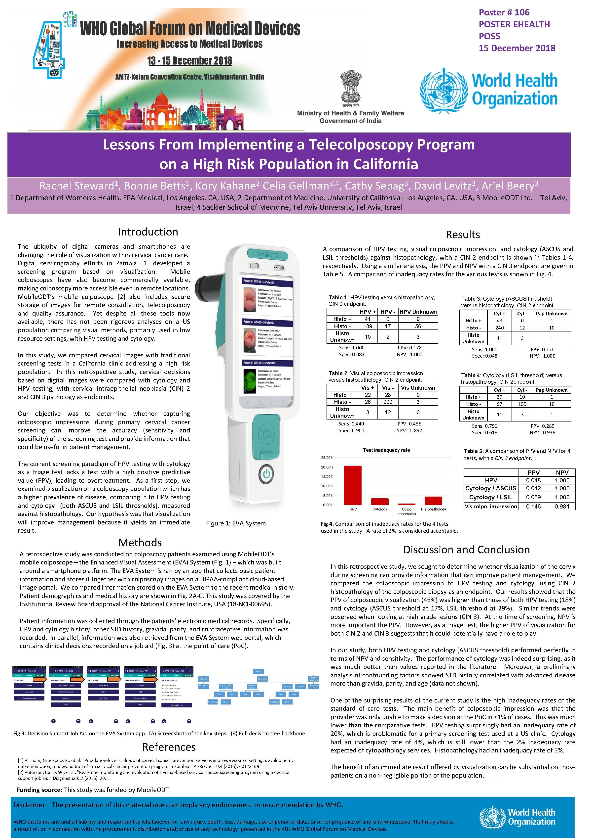 Poster 106 POSTER EHEALTH POS 5 15 December