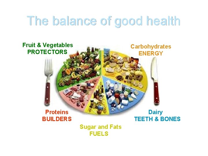 Healthy Balance of food given to children Week