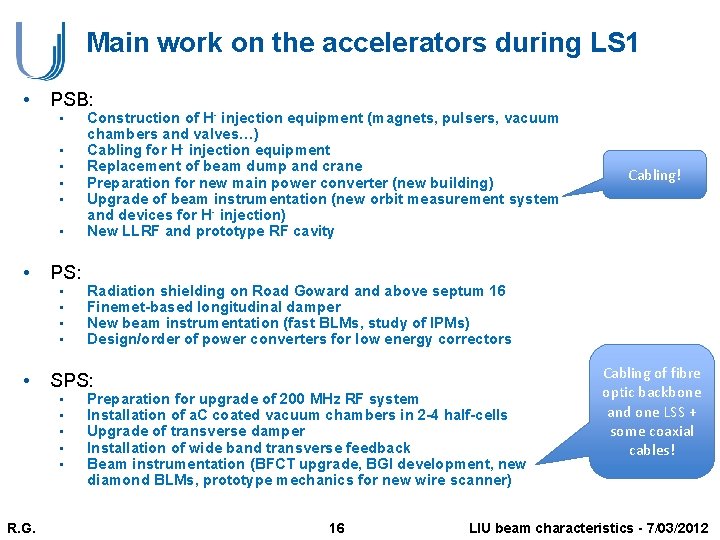 EVOLUTION OF BEAM CHARACTERISTICS DURING THE LIU PROJECT
