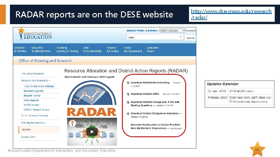 Resource Allocation and District Action Reports RADAR Benchmarking