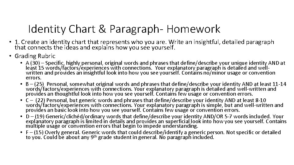 Identity Chart Paragraph Homework 1 Create an identity