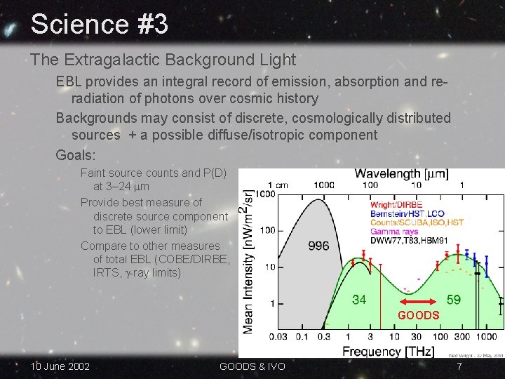 a VO test case The Great Observatories Origins