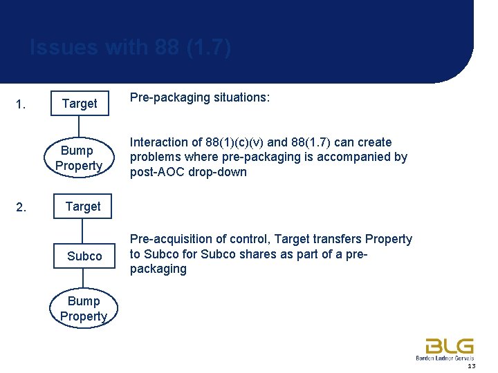 The Paragraph 881d Bump Planning Pitfalls and Developments