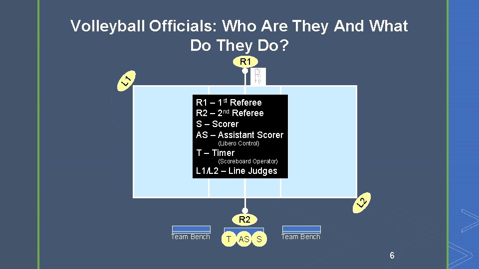 Volleyball Officials Who Are They and What Do