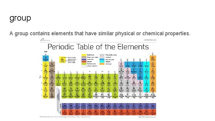 Chapter 15 Periodic Table Jeanine Muir September 25