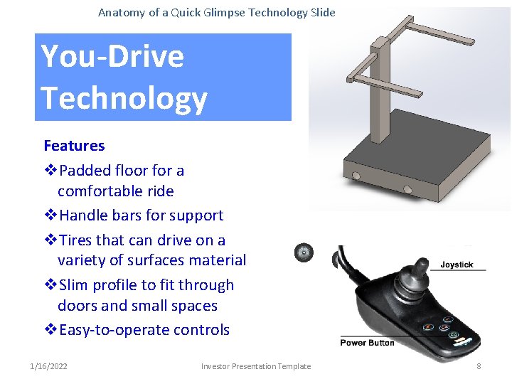 Storyboard for a 15 Minute Investor Presentation 1