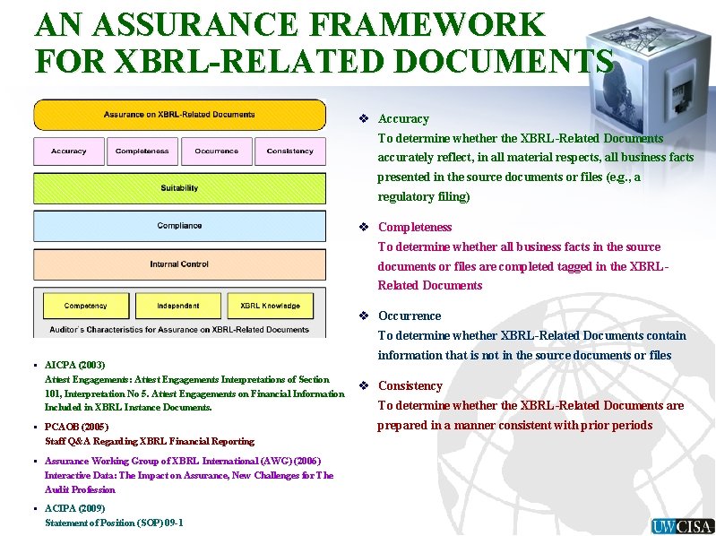 19 th XBRL International Conference June 25 2009