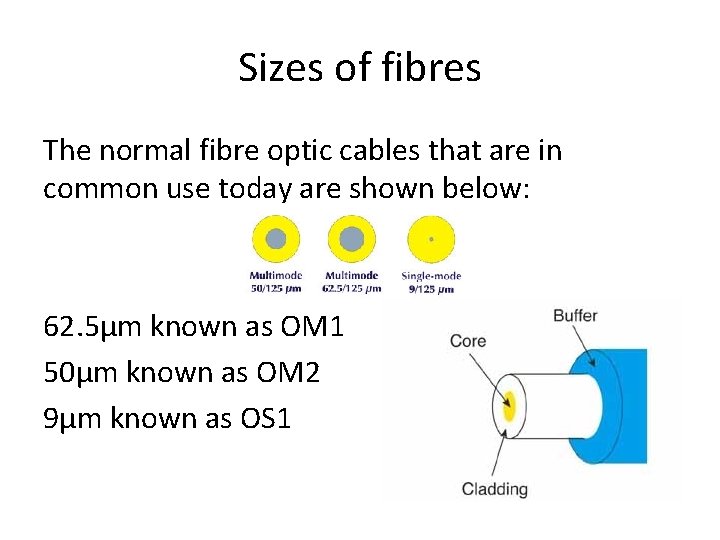 A Practical Introduction to Fibre Optics November 2014