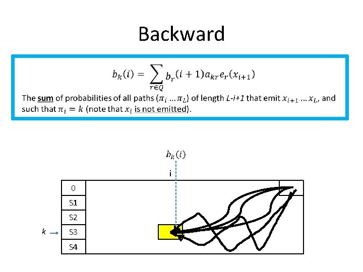 Advance topics in Hidden Markov Model Posterior probabilities