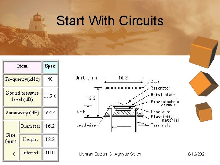 Smart Guidance Stick Project Mahran Quzah Aghyad Saleh