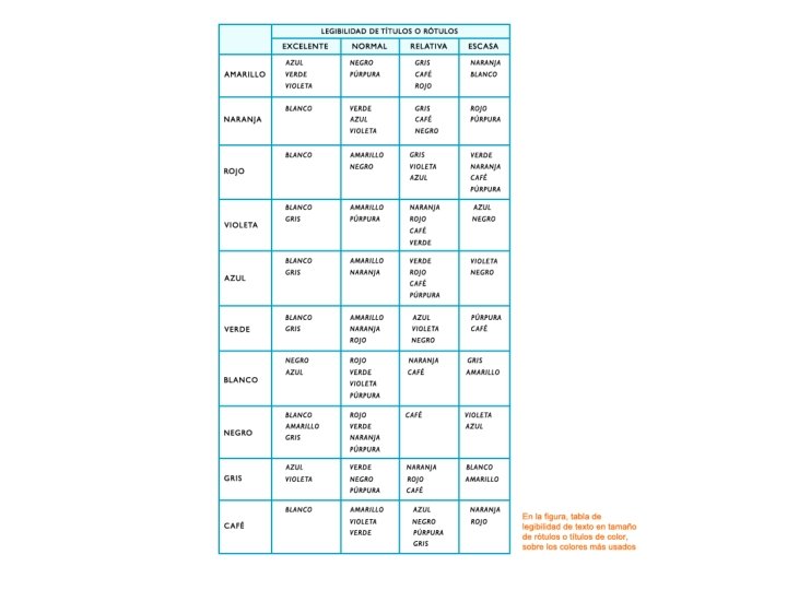 ESCALAS CROMATICAS Y ACROMATICAS Ya sabemos que modulacin