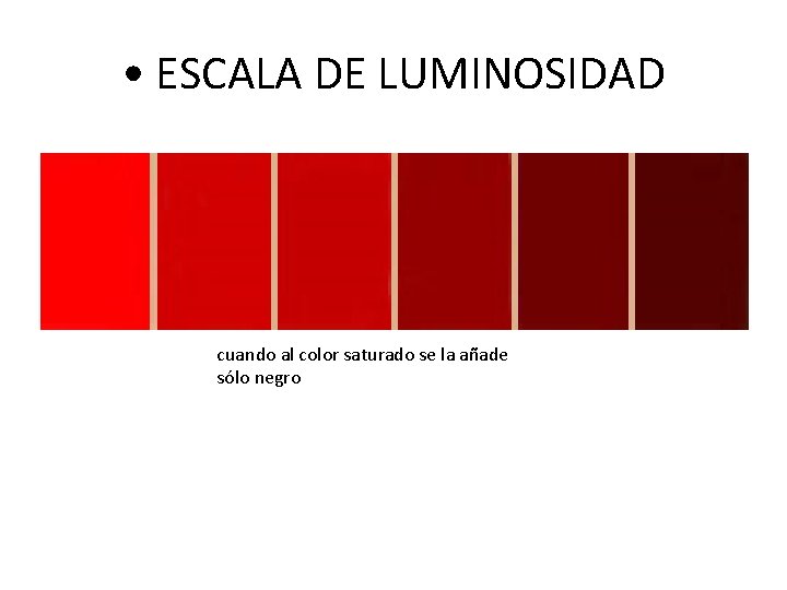 ESCALAS CROMATICAS Y ACROMATICAS Ya sabemos que modulacin