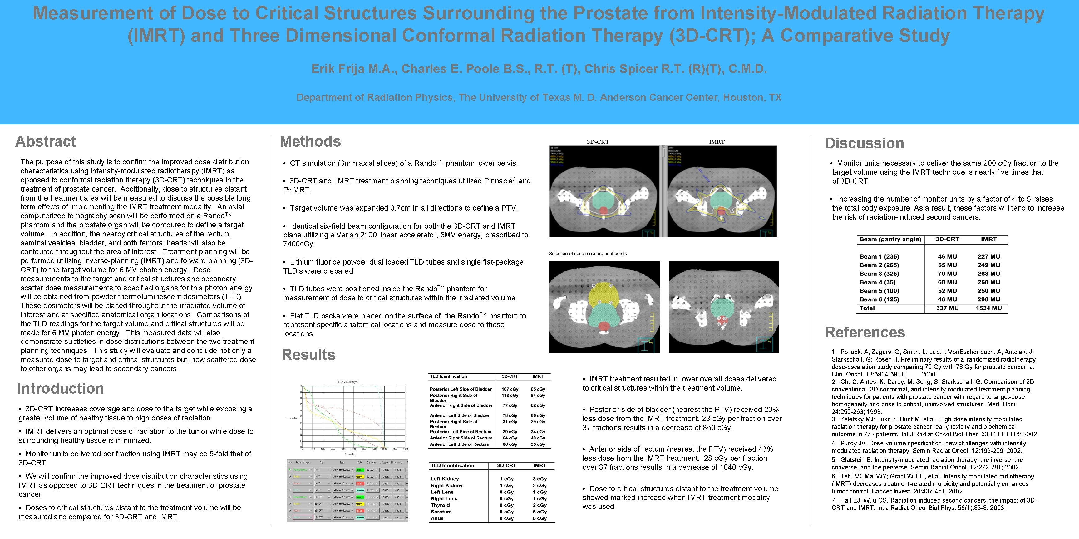Measurement of Dose to Critical Structures Surrounding the