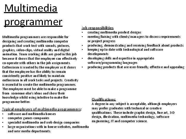 Task 20 Job Roles Website Design Web designers